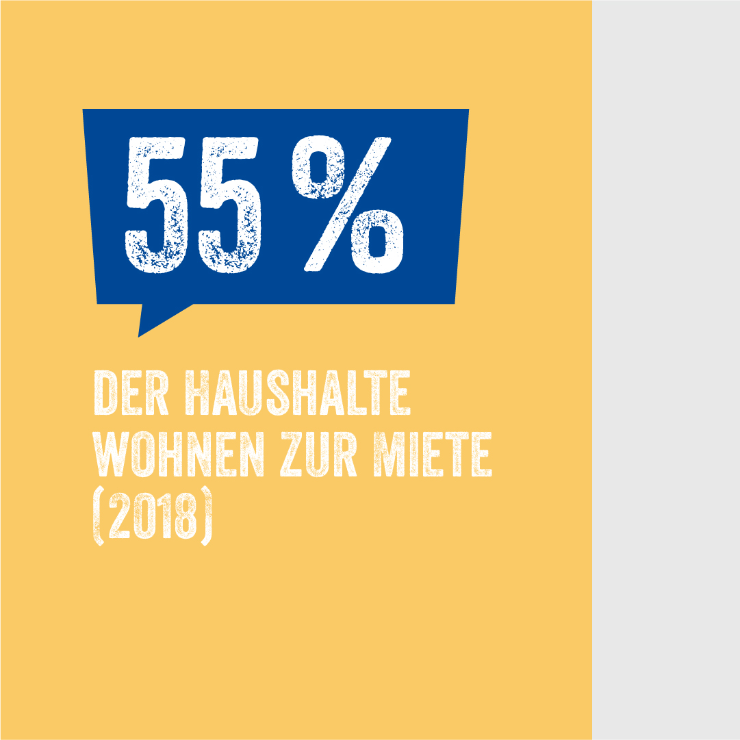 Wohnen In Zahlen – Liesing in Zahlen – WDGSG